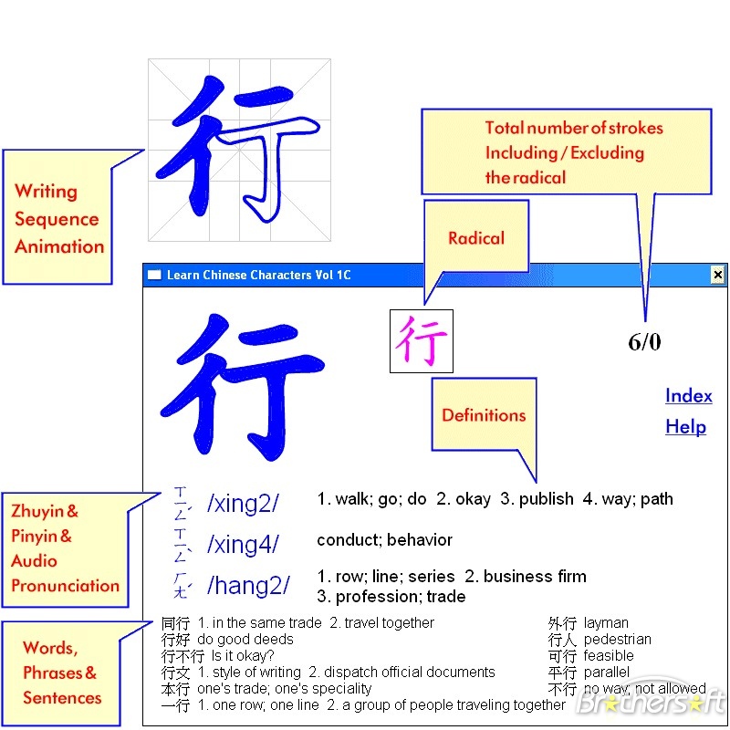 Why Learning Chinese Writing Is More Important Than Speaking HSK Why Learning Chinese Writing Is More Important Than Speaking HSK